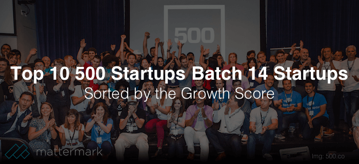 Top 10 500 Startups Batch 14 Startups - Sorted By The Growth Score ...